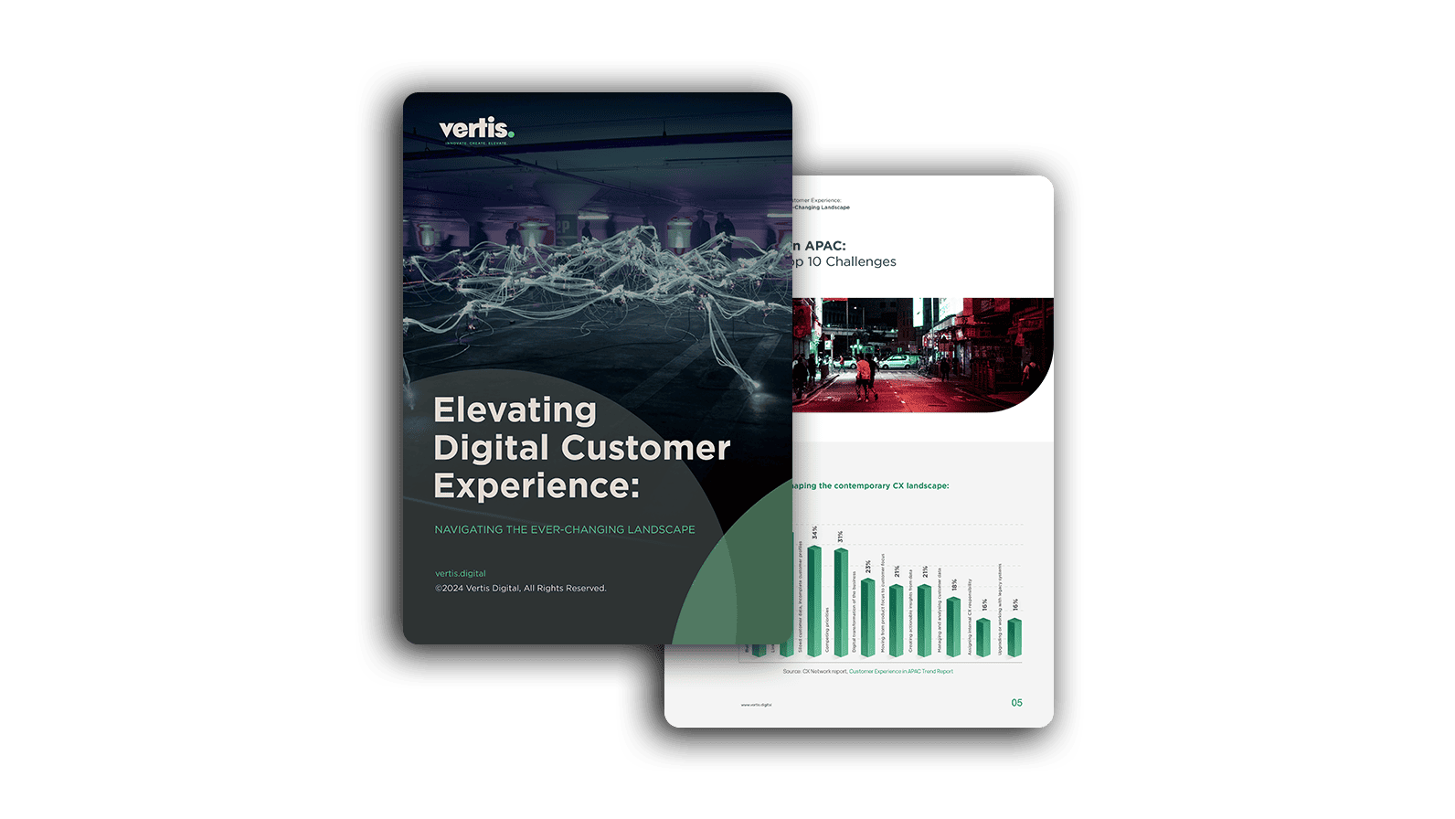 Vertis Transforms AIC's Healthcare Accessibility: Wins Industry Award